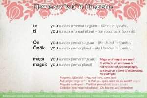 Mini language lesson #3: Basic Hungarian grammar