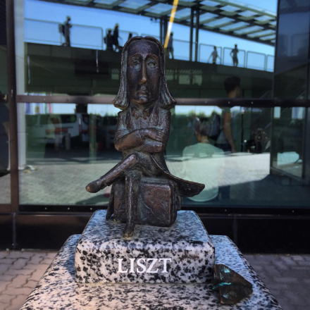 Photos! - Look at the secret mini statues of Budapest! - Daily News Hungary