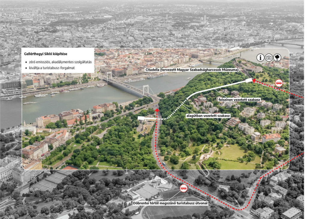 The construction of Gellért Hill's new funicular to begin soon ...